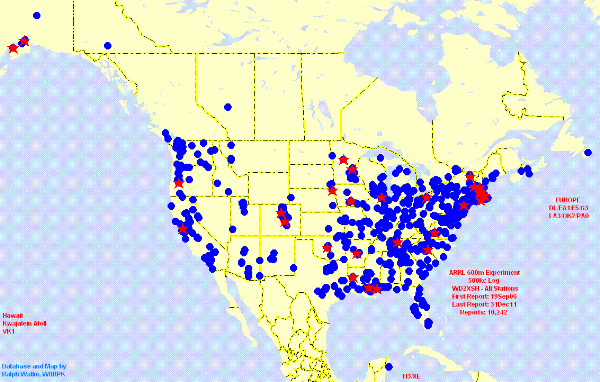 The 500 KC Amateur Radio Experimental Group